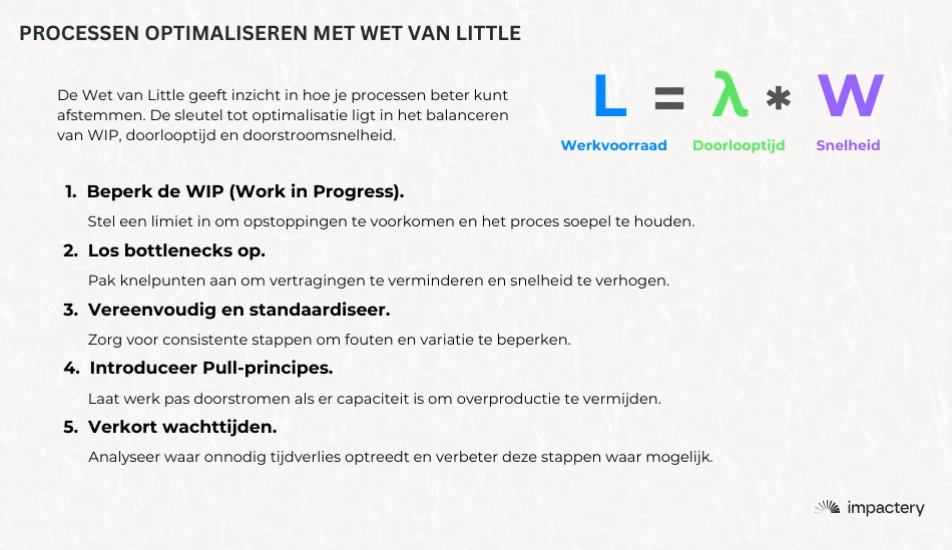 De Wet van Little: Verbeteren met Lean Six Sigma | Impactery